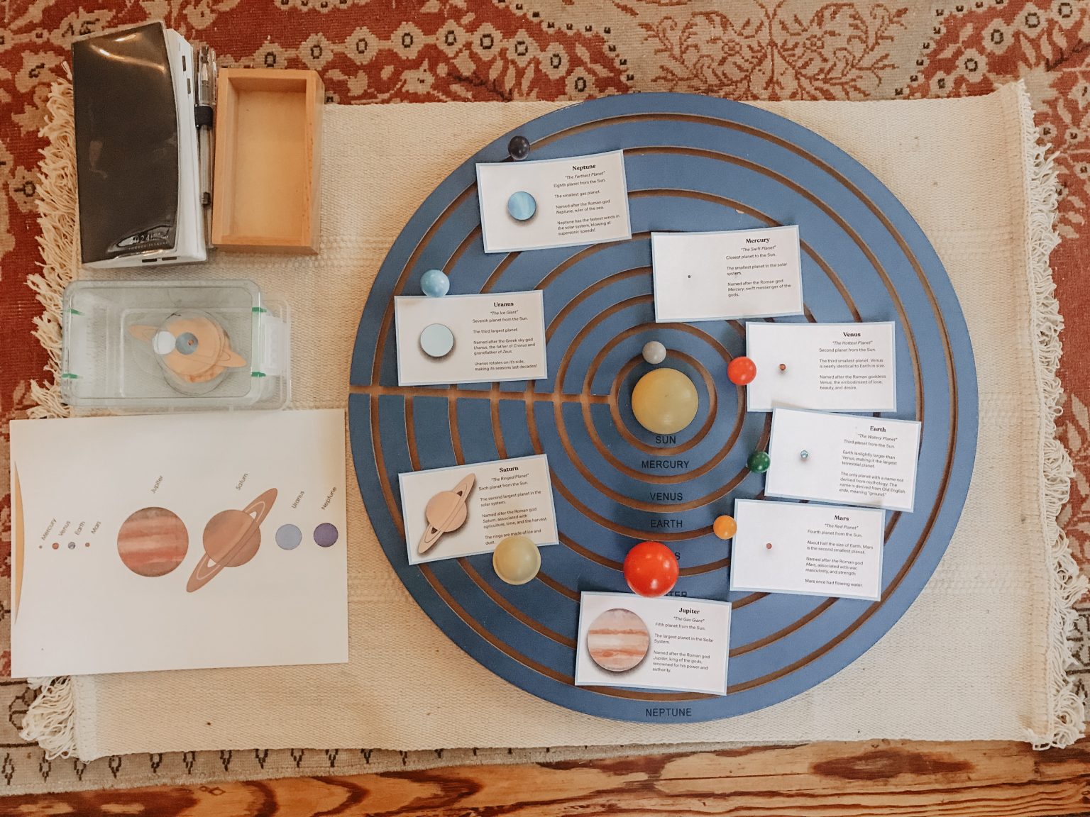 Planet Research Cards – Rhyme and Reason Montessori